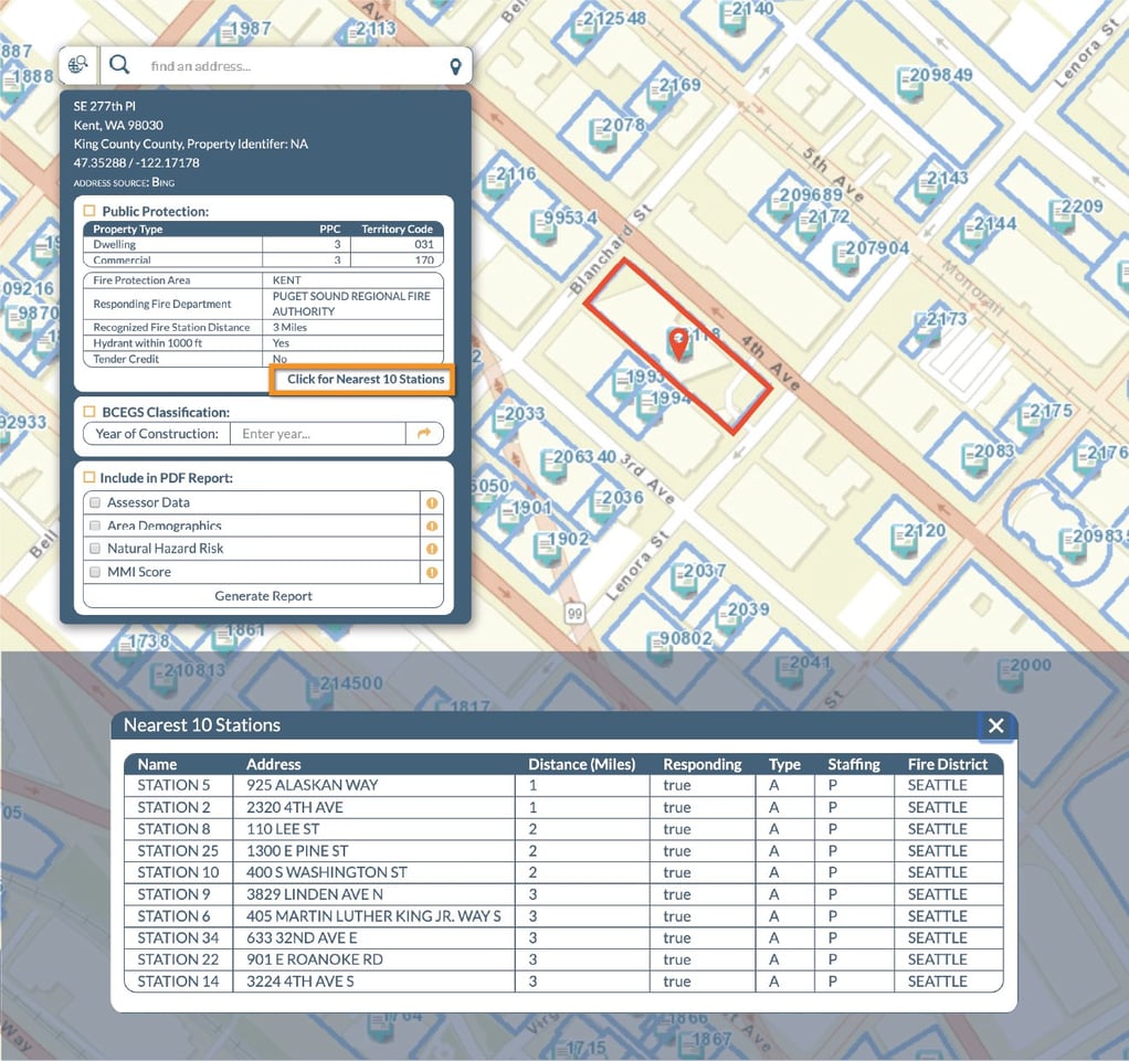 What do fire station type codes mean?